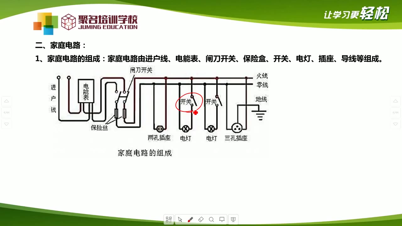 天津中考物理复习-生活用电、电和磁的应用