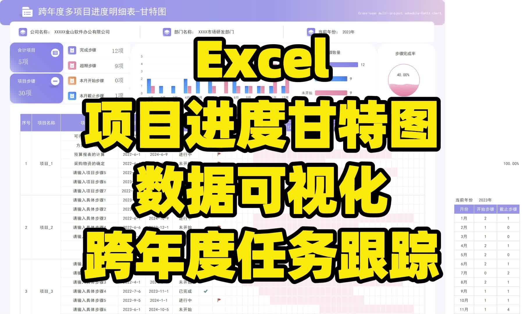 Excel项目进度甘特图数据可视化跨年度任务跟踪