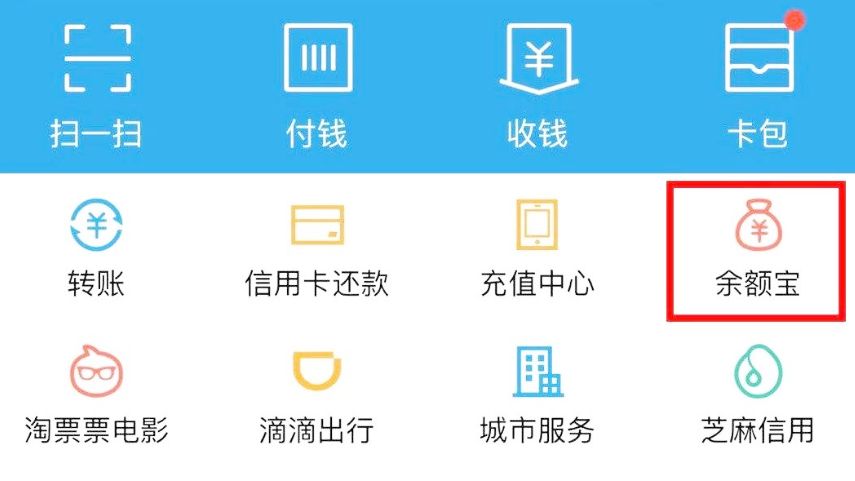 余额宝使用人数正在下降,这能反映什么问题?看完恍然大悟