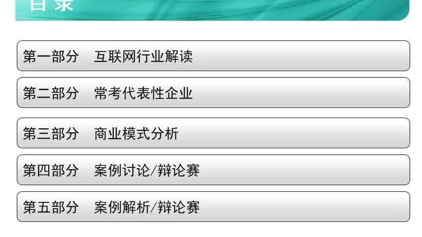 MBA面试MBA提前面试MBA复试MBA个人备考经验互联网行业案例分析