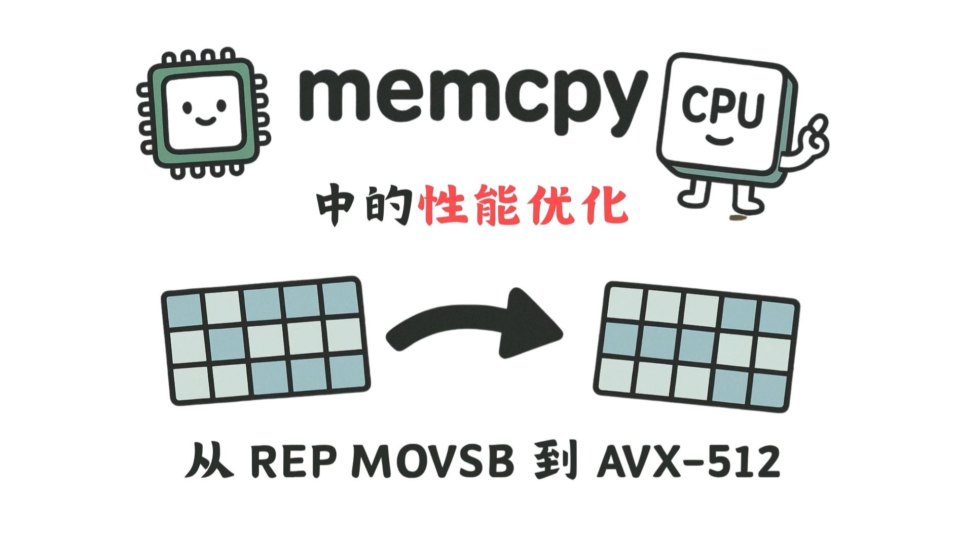 memcpy 中的性能优化:从 REP MOVSB 到 AVX-512