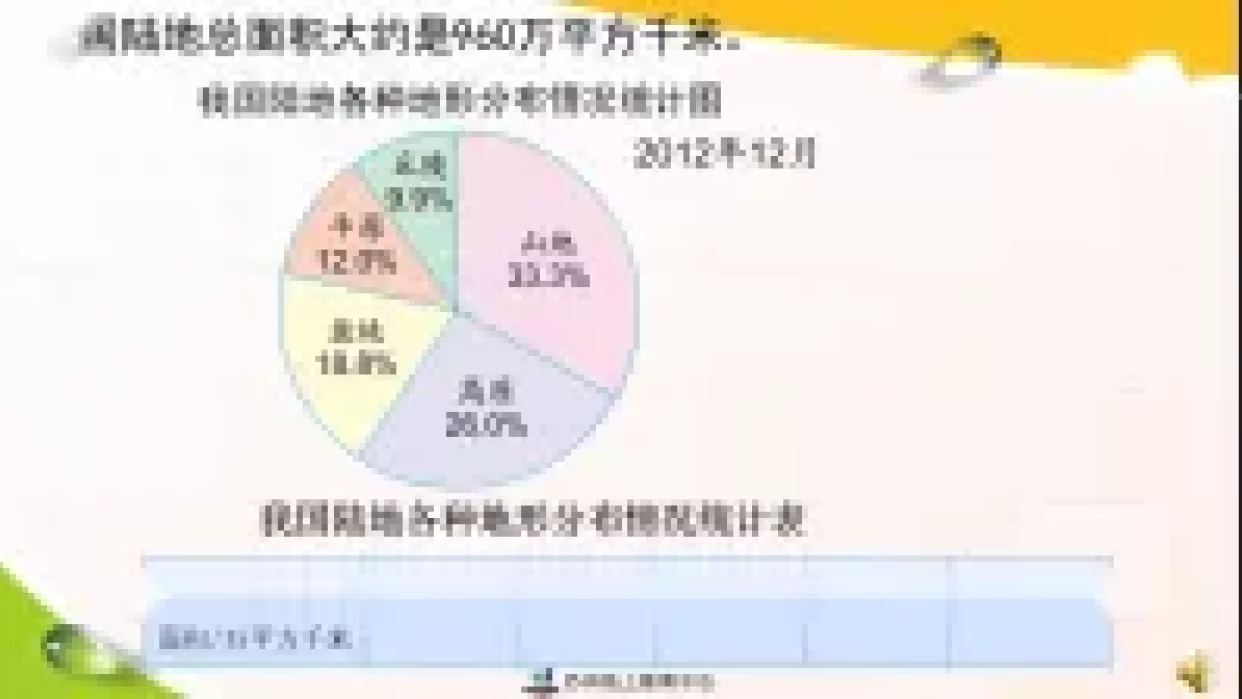 六年级_数学_扇形统计图