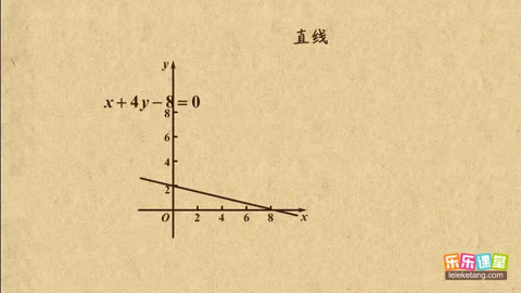 二元一次不等式(组).