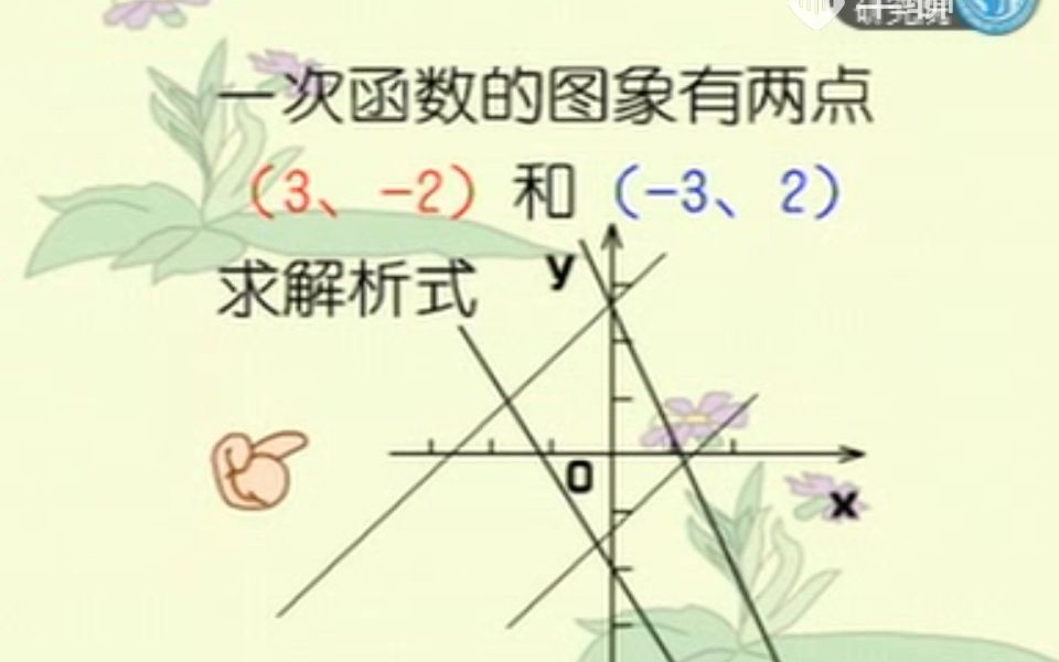 二次函数——求二次函数解析式