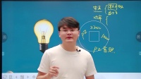 额定功率与实际功率