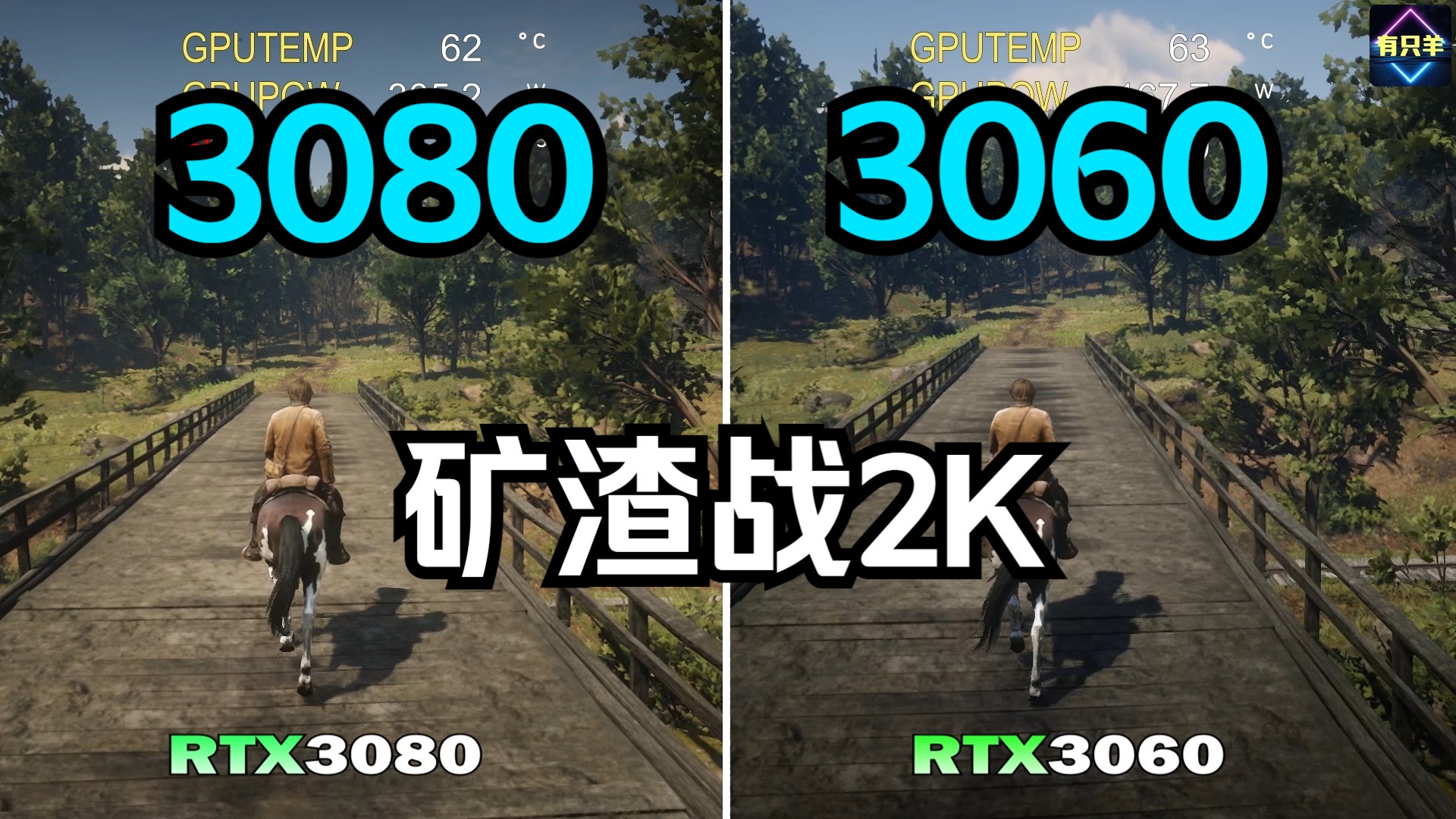 RTX3060 VS RTX3080 大型3A 游戏实测对比