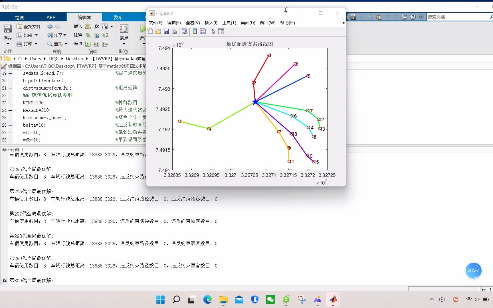 【TWVRP】基于matlab鲸鱼算法求解带时间窗开放式车辆路径问题【...