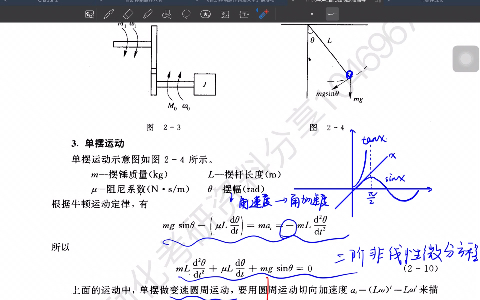自动控制原理/非线性微分方程的线性化