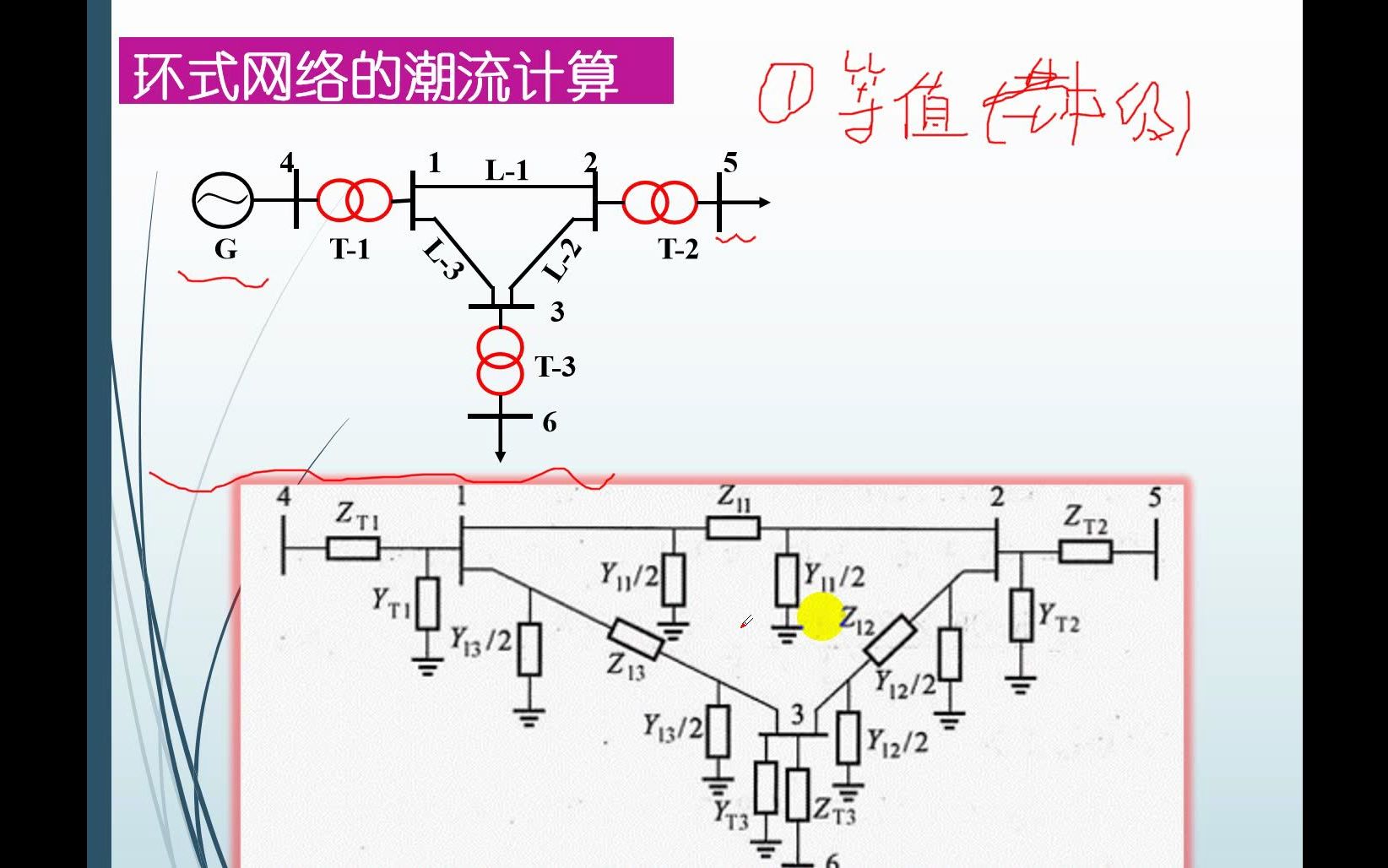 电力系统分析-无压差环形网络潮流计算