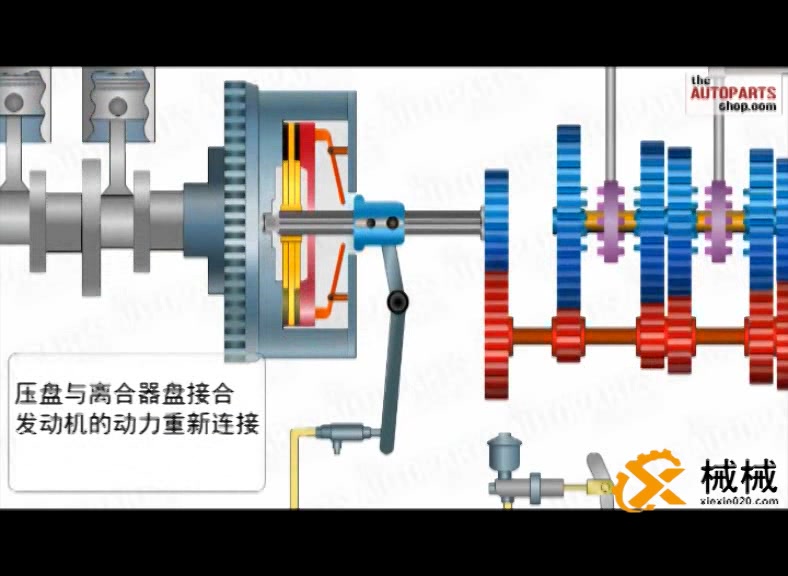 【械械5分钟】发动机的动力如何传递到车轮