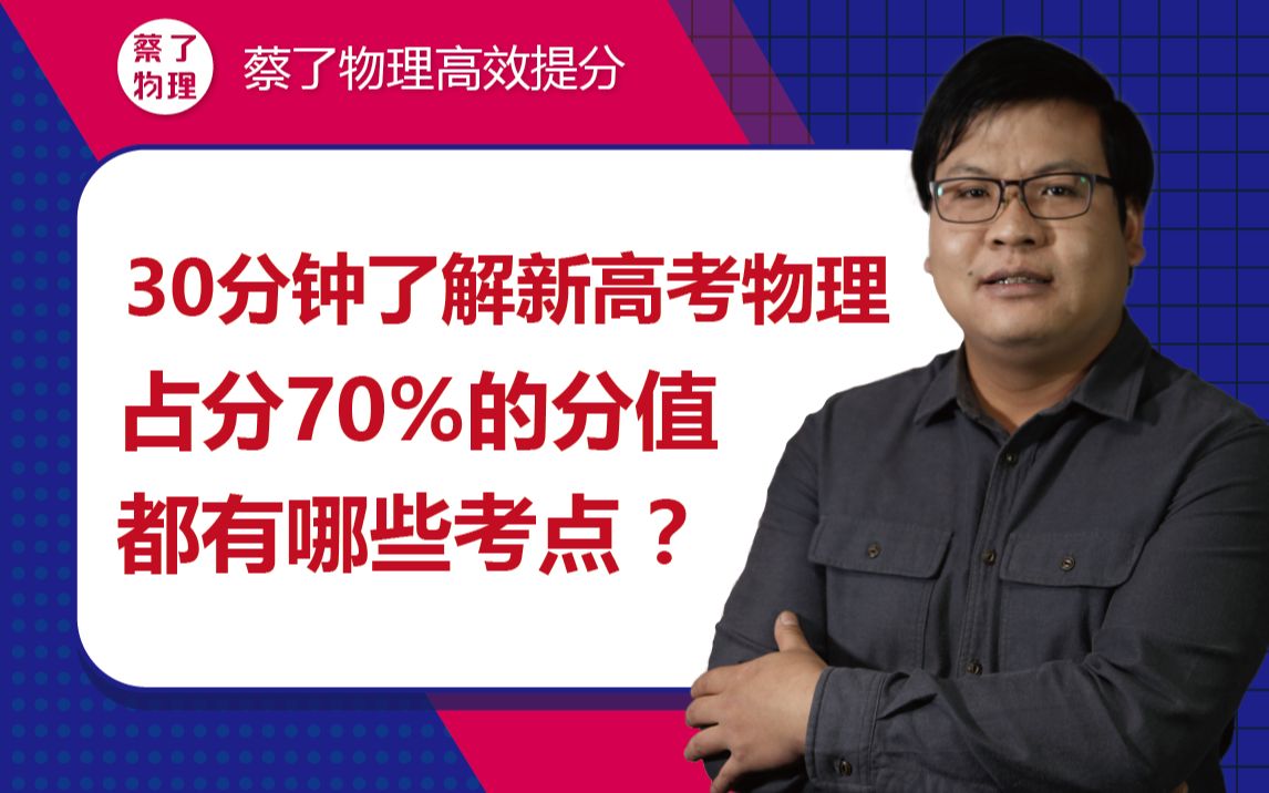高中物理学习方法【新高考】高二物理占比70%的分值都有哪些考点