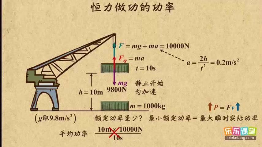 7.3.2恒力做功的功率