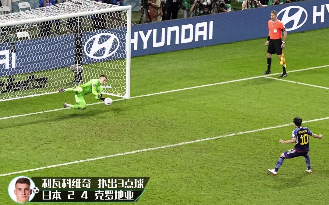 超值球星高光时刻:利瓦科维奇一战封神