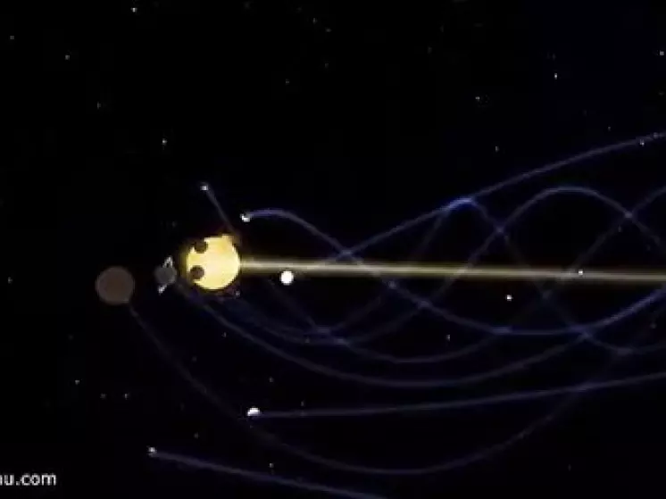 太阳系在银河系中的真实运动轨迹(超清)