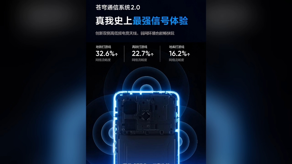 真我首发:史上最强信号体验,苍穹通信系统 2.0
