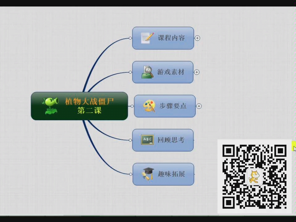 【少儿编程】植物大战僵尸第二课