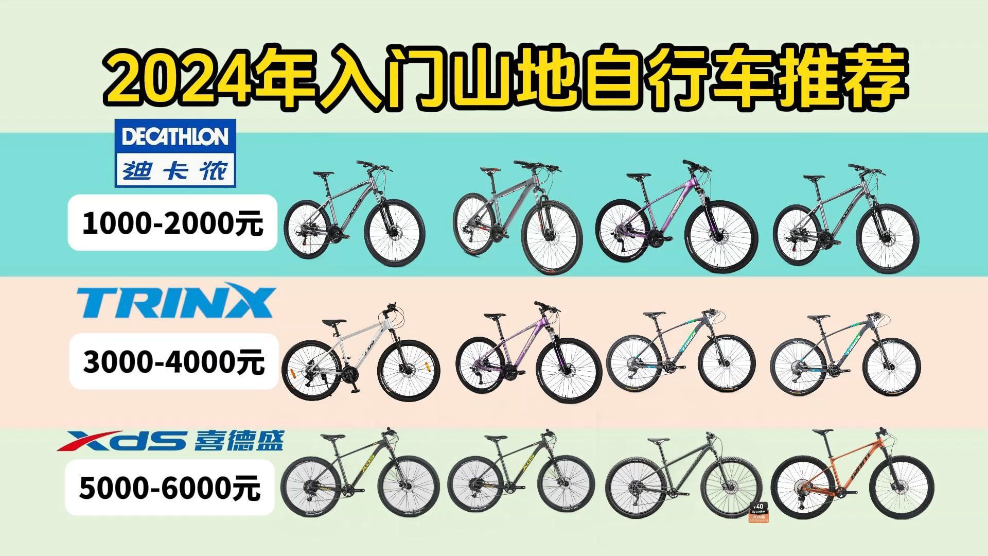 ...性价比 适合初中/高中/大学生 (喜德盛、迪卡侬,千里达、崔克、捷安特)