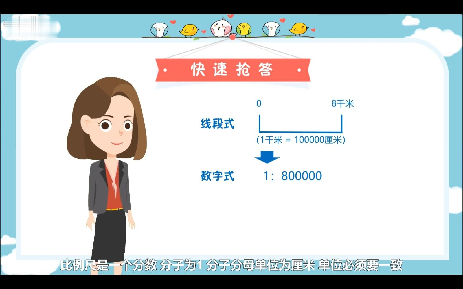 如何阅读地图:比例尺、数字、文字、线段(6.5分)