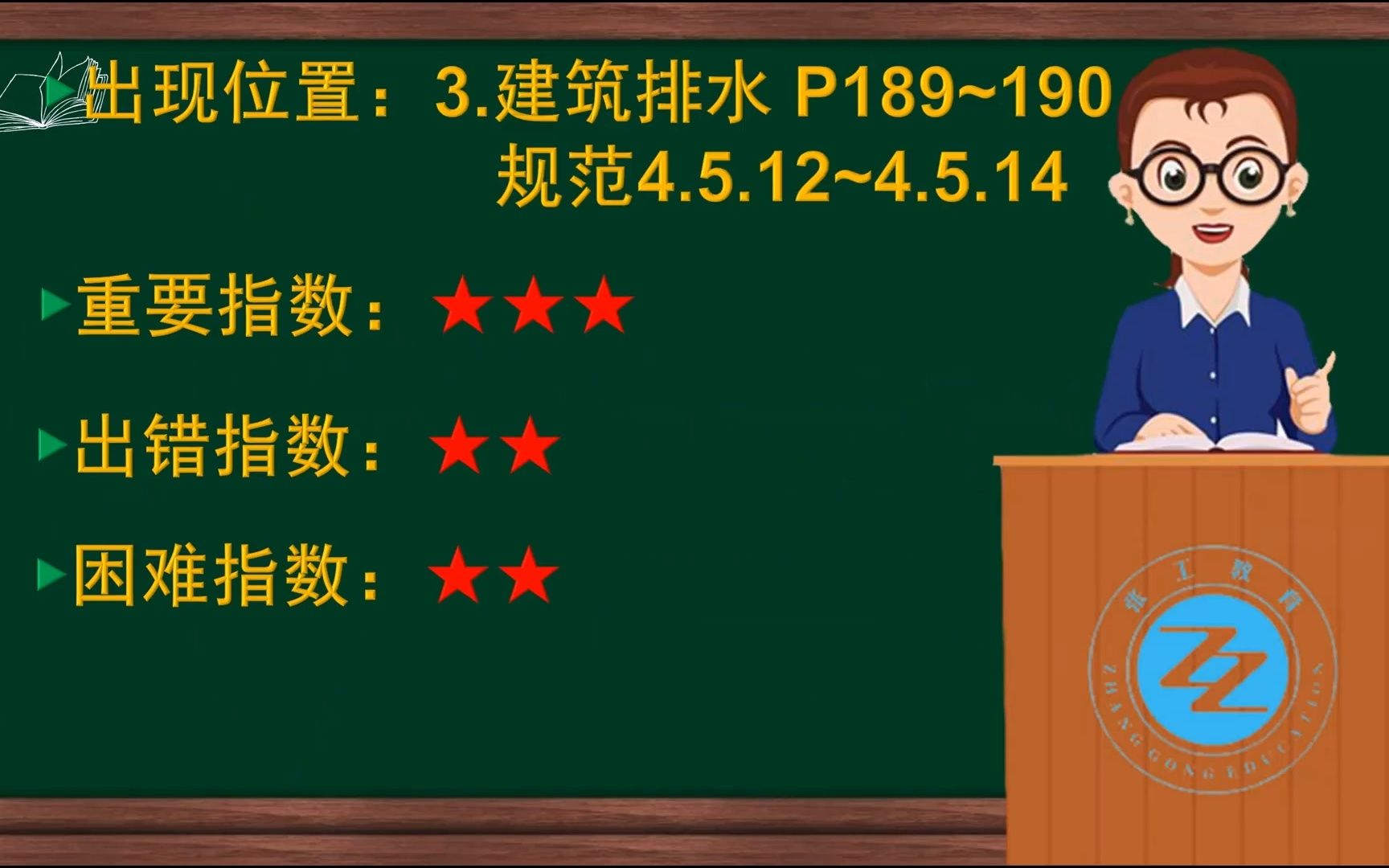 22、排水系统组成及其设置要求—清扫口与检查口_