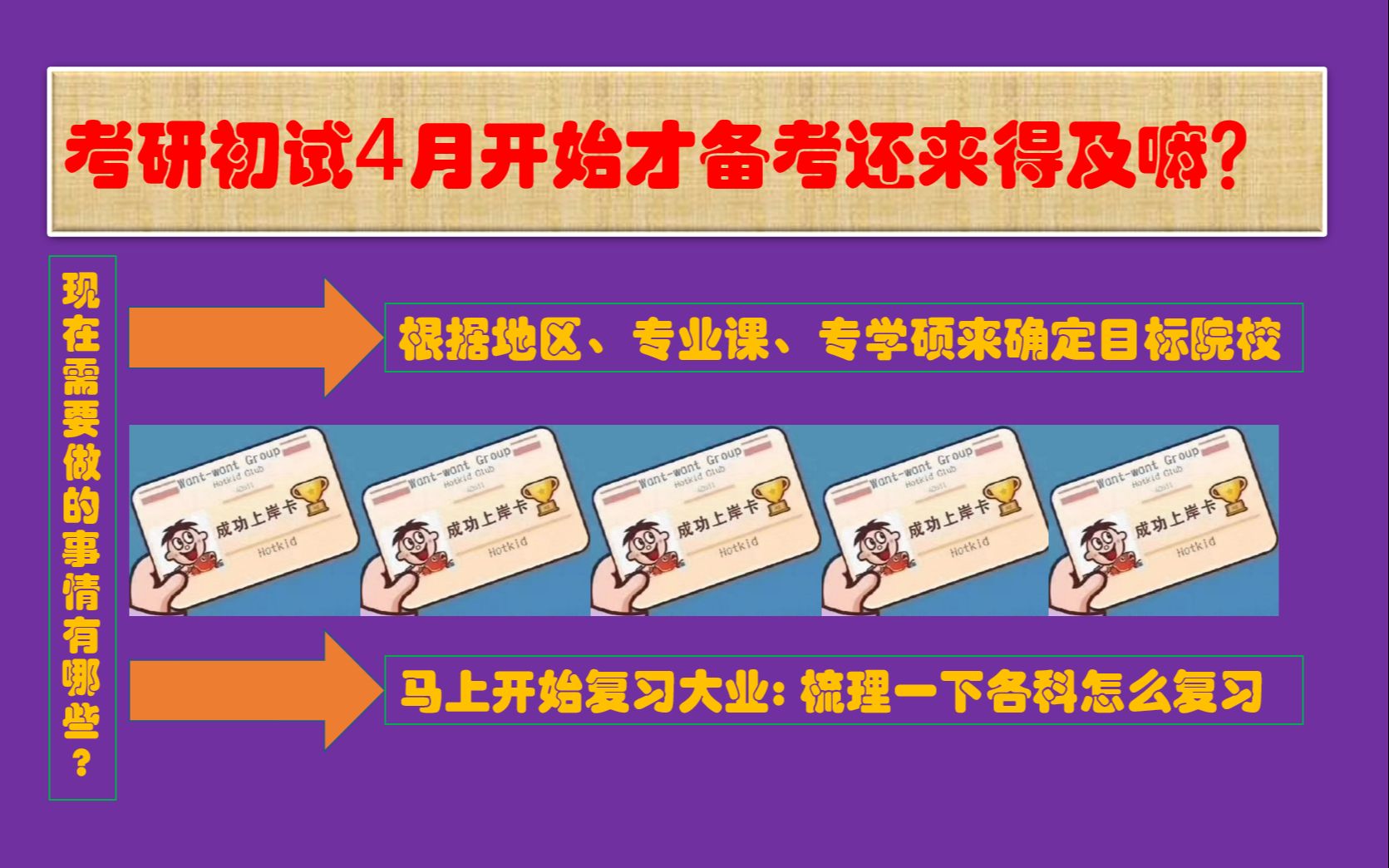 4月备考但还没确定目标院校还来得及嘛?