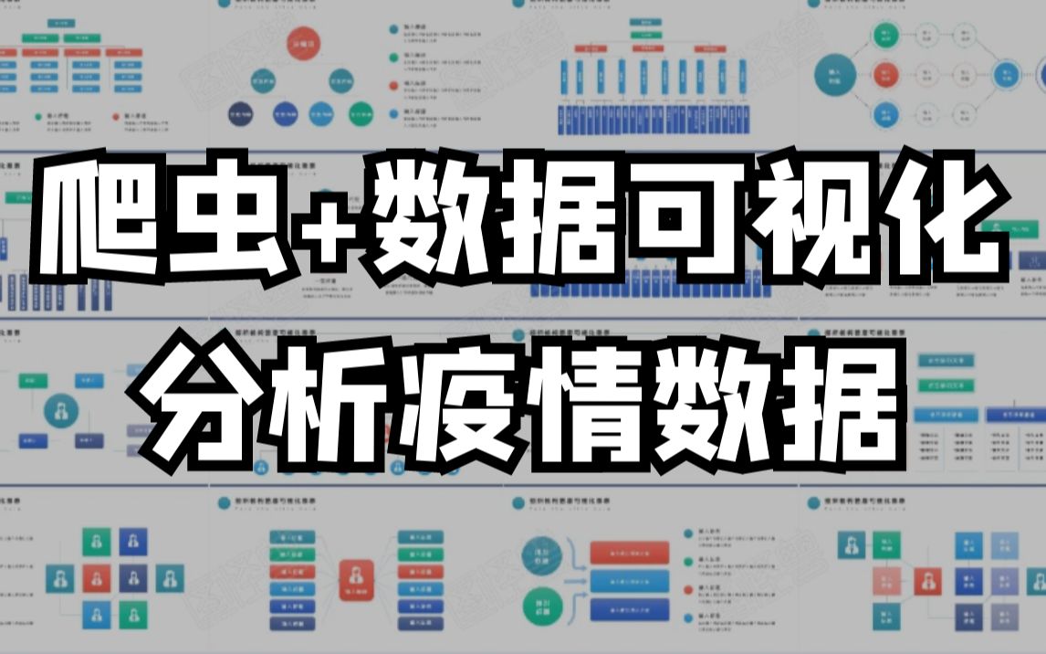 Python采集分析疫情数据,制作网页疫情地图