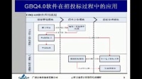 广联达计价中级教程:清单组价01 新建招标项目