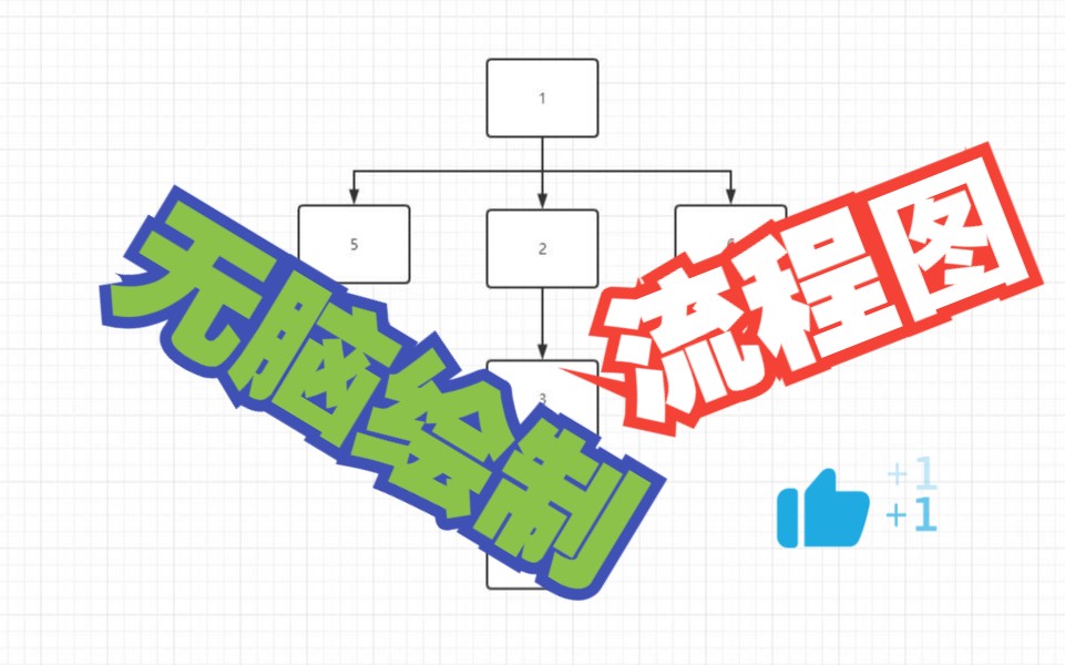免费流程图绘制,两分钟学会