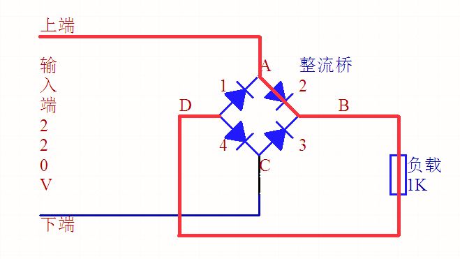 交流电怎么变成直流电?一步步详细原理讲解!