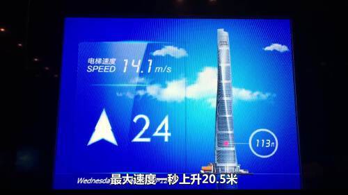 科普小知识一秒上升20米!全球最快电梯如何运行的