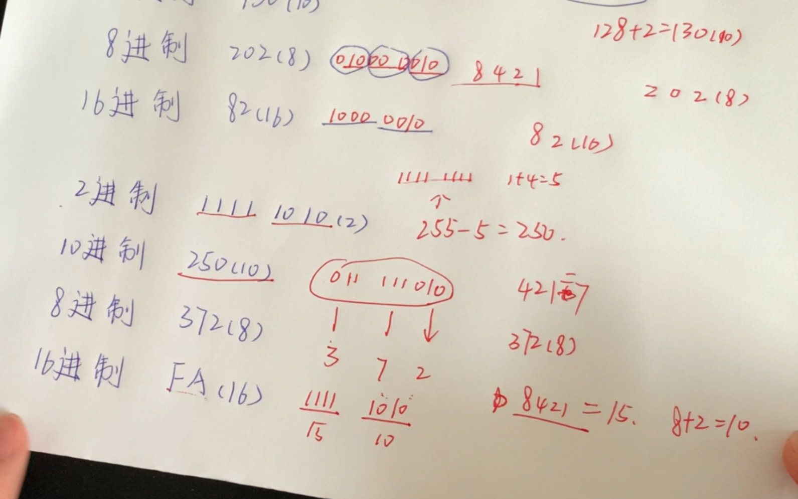 《五分钟》讲明白进制转换、二进制转十进制、八进制、十六进制