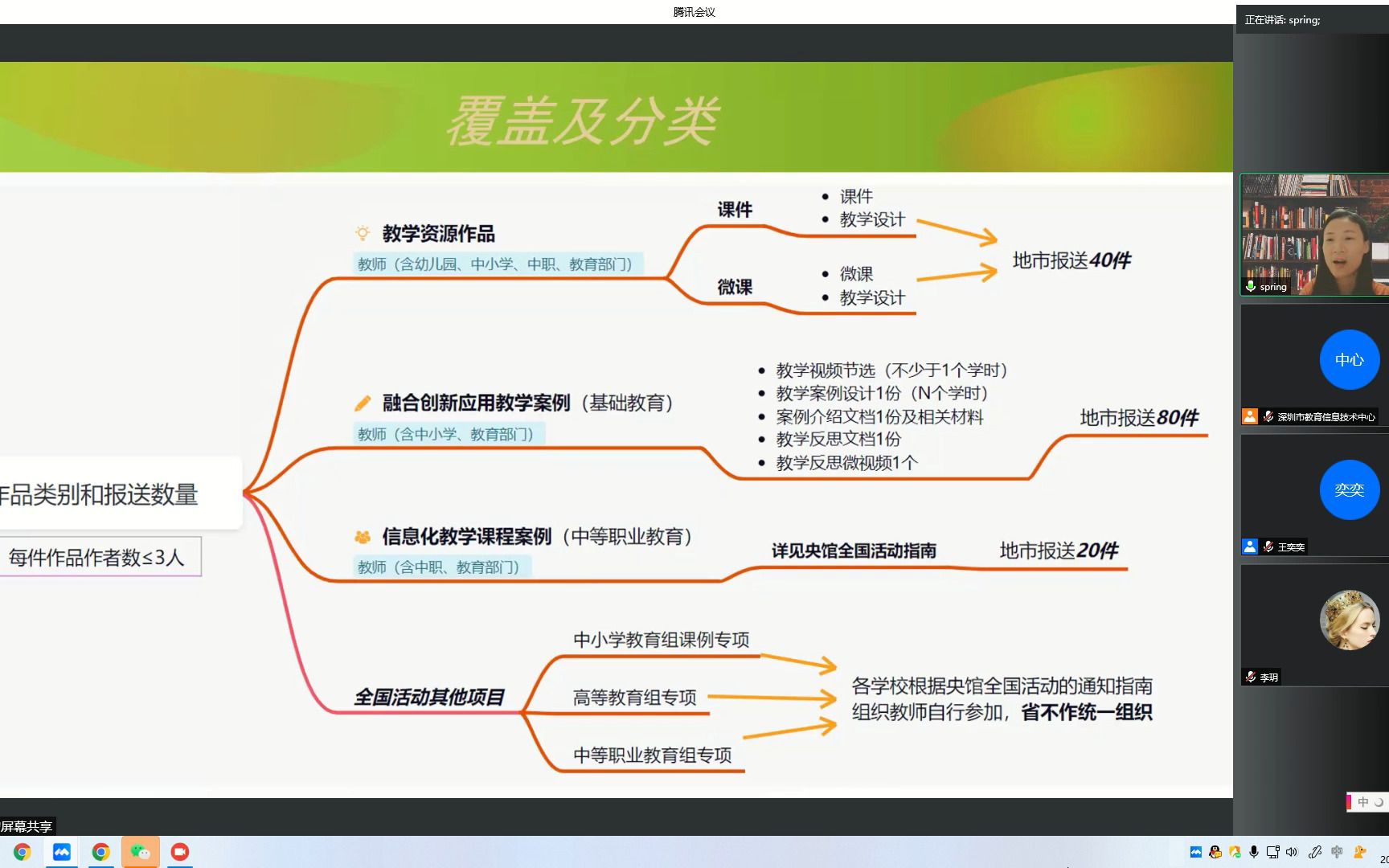 ...年深圳市师生信息素养提升实践活动各项目进行解读-广东省教育厅...