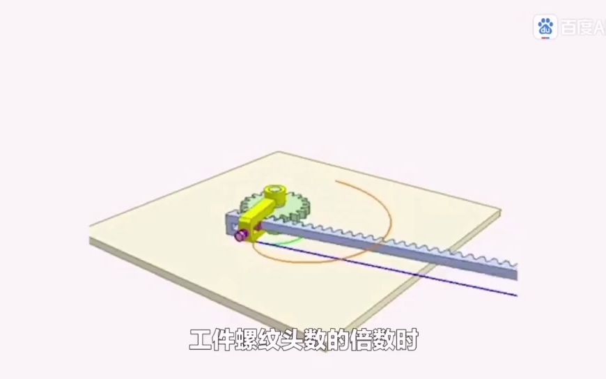 爱合发:多头丝杠的传动效率优势介绍!
