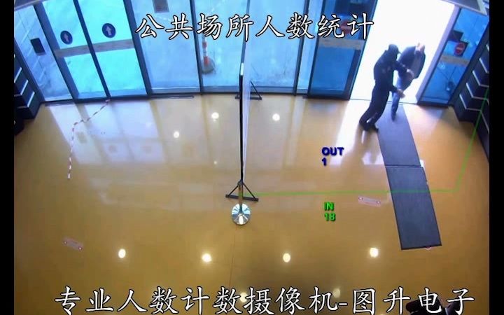 公共场所人数统计 客流人流量计数摄像机商场超市博物馆展览馆景区...