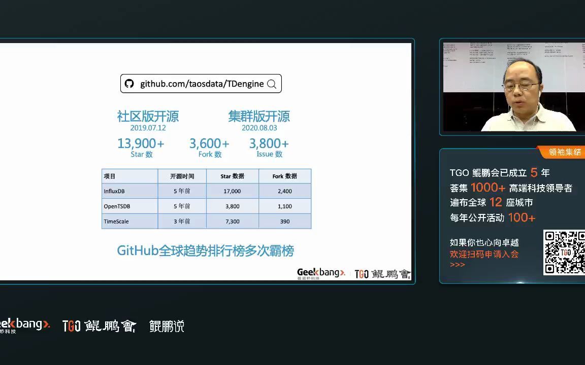 技术人如何从0到1打造成功的开源软件