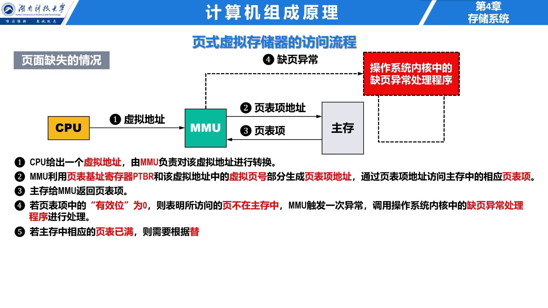 4-8-2 虚拟存储器 —— 页式虚拟存储器 —— (3)访问流程(无字幕版)