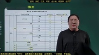11.第二章-道路客运车辆安全技术管理