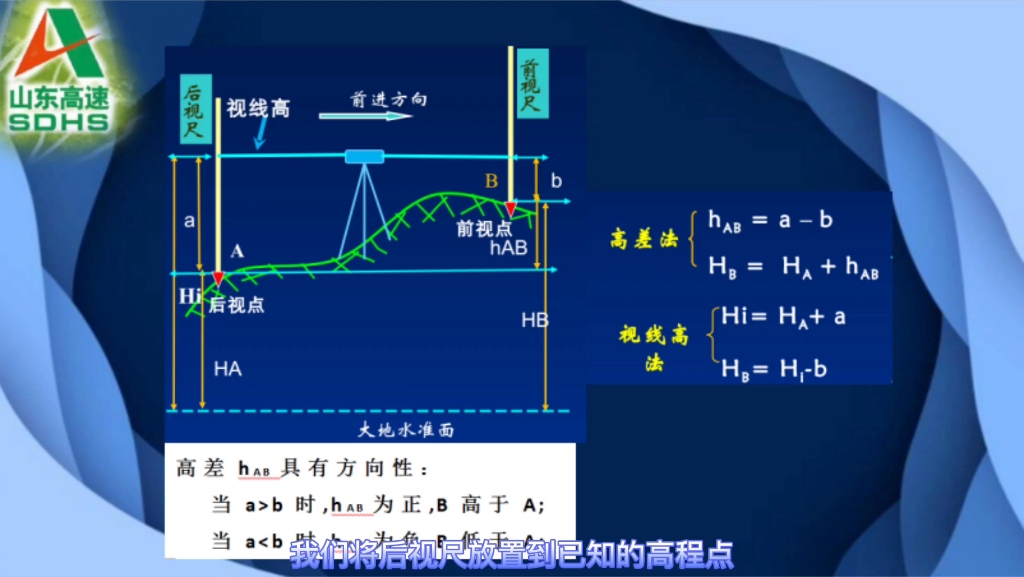 水准仪基本知识