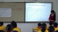 苏教版小学六年级数学下册六、正比例和反比例2、正比例图像-陈老师(...