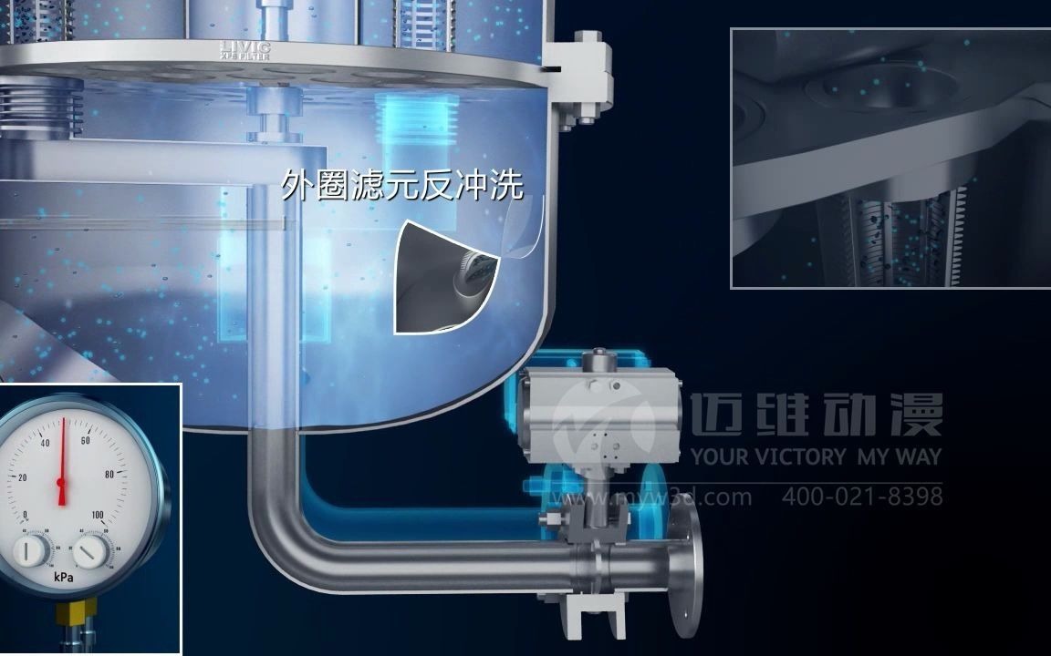 工业流体过滤XFS系列自清洗过滤器工作原理