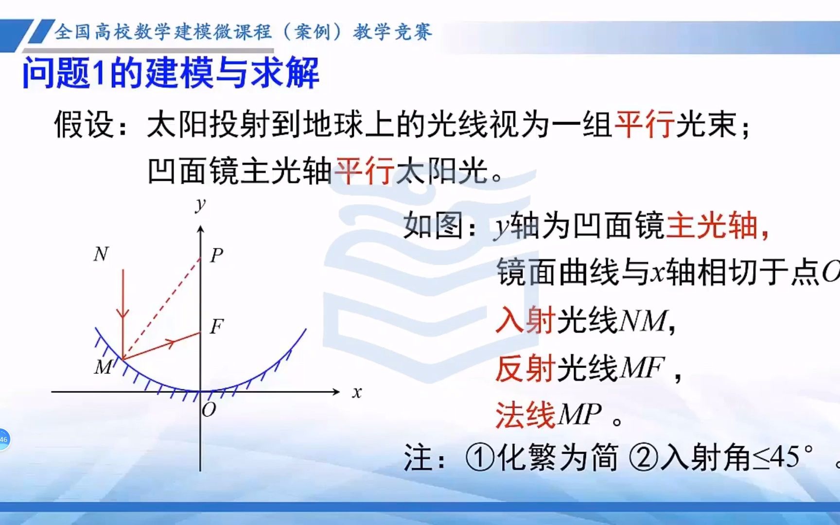 数学模型案例 7太阳能烧烤架设计问题