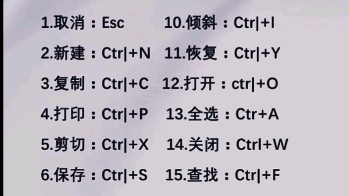 电脑快捷键,总会用得到滴!