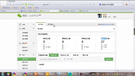 微信公众号运营