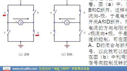 电路飞翔-《实例解读51单片机完全学习与应用》-第15章 单片机控制...