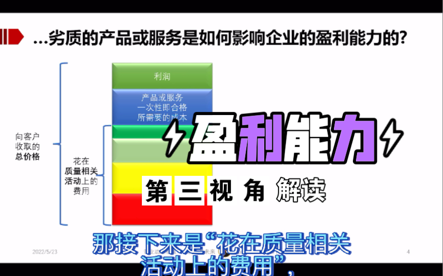 评审企业的盈利能力和利润的维度有很多种,今天我们从一个全新的...