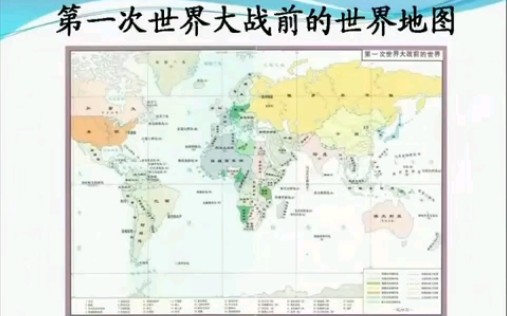 列强争斗与世界第一次大战