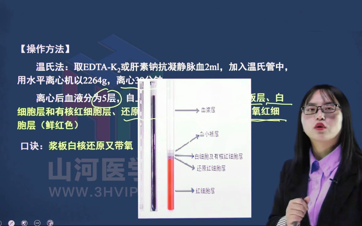 临床医学检验技术:血细胞比容测定|山河医学网