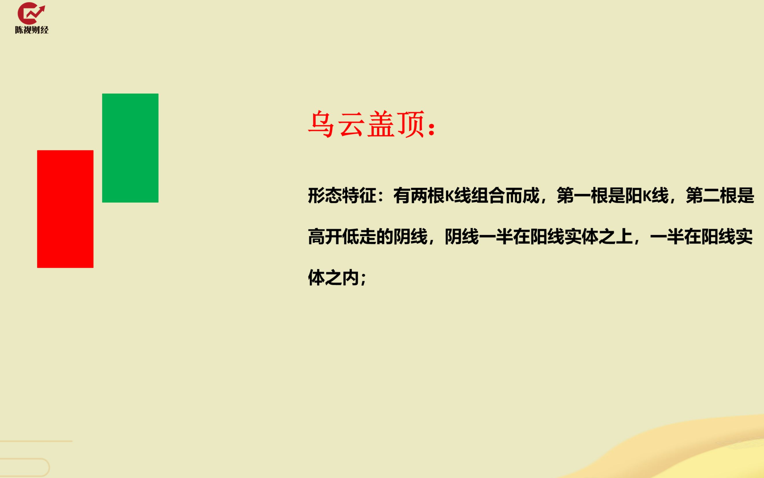 K线组合顶底形态的分析技巧,两根K线组合形态判断顶底的技巧