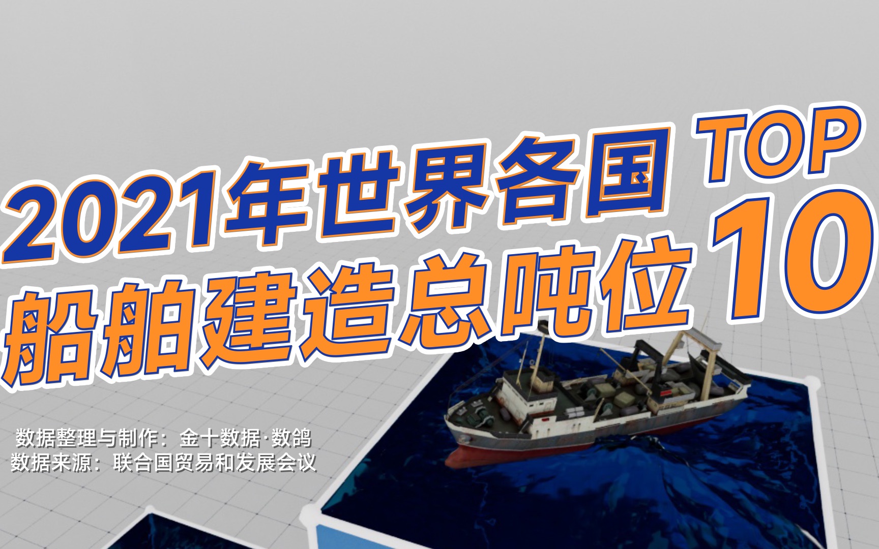 2021年世界各国船舶建造总吨位TOP10