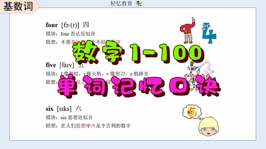 数字单词1到20快速记忆顺口溜,单词记忆技巧,单词怎么记最有效