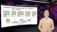 车站信号自动控制系统课程标准 自动控制原理的基础知识总结 自